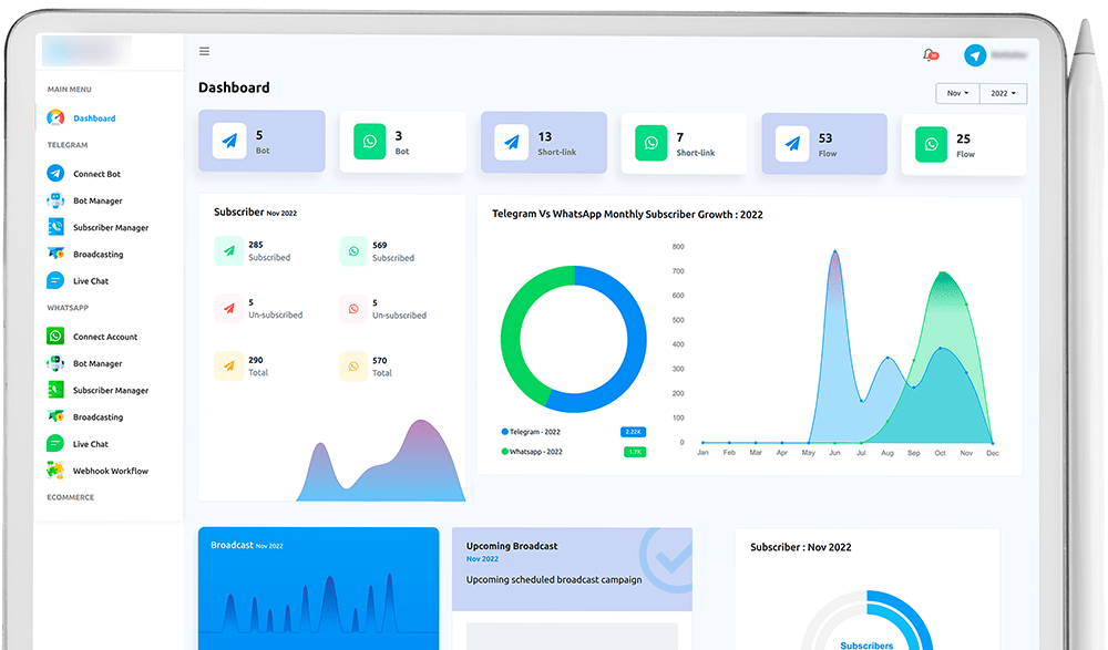 Webhook Workflow Integration | BotSailor